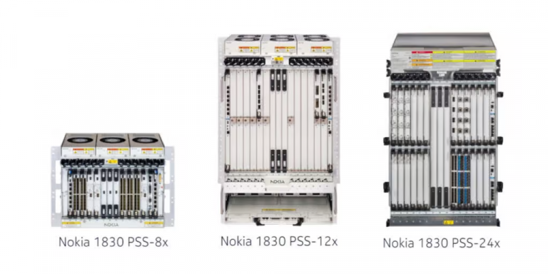 The Evolution of the Nokia 7750 SR Product Family | Carritech